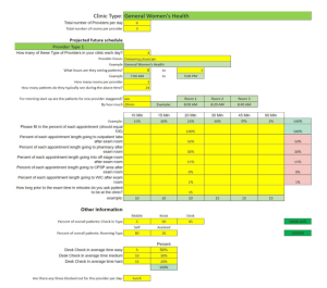 Collecting Data Remotely to Optimize Clinical Simulations – Boulder ...